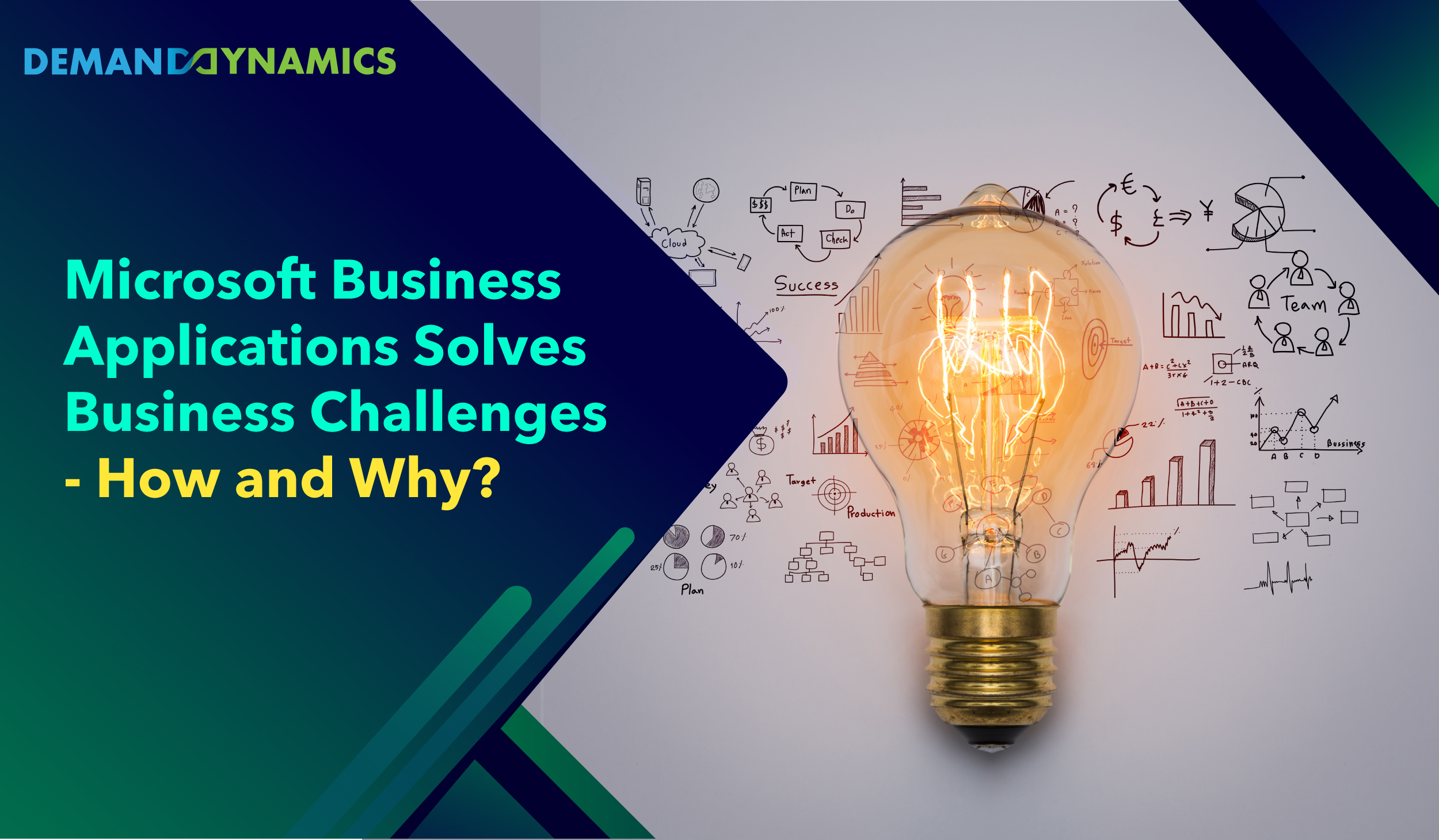 Microsoft Business Applications Solves Business Challenges -How and Why?