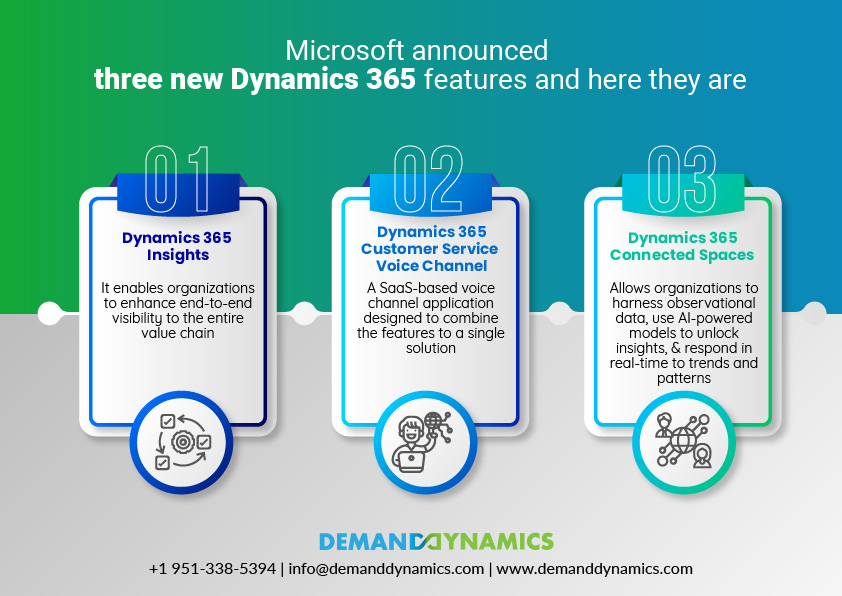 Microsoft Ignite 2021 overview & Dynamics 365 updates don’t miss it!
